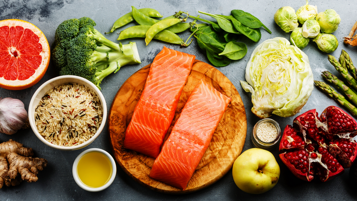 Eating Clean: Know your nutrition labels – Amino